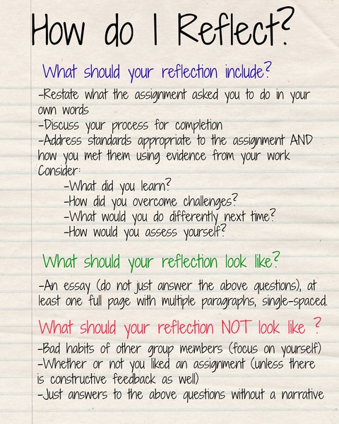  Example Of Reflection Paper On A Class Class Reflection Essay 