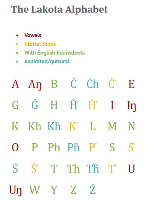 Education in Indian Country: Running in Place