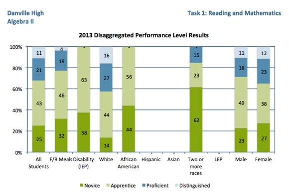Power in Numbers (Opinion)