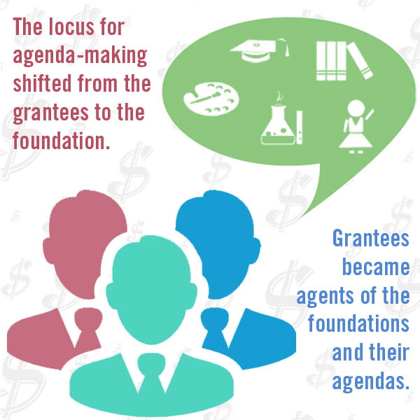 The New Ford Foundation: A Bold Vision for More Effective Philanthropy ...