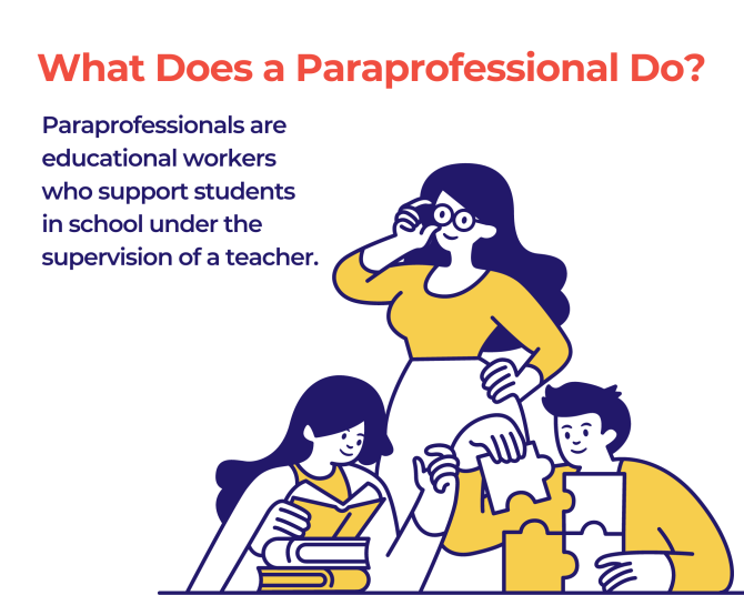 Who Are Paraprofessionals and What Do They Do?