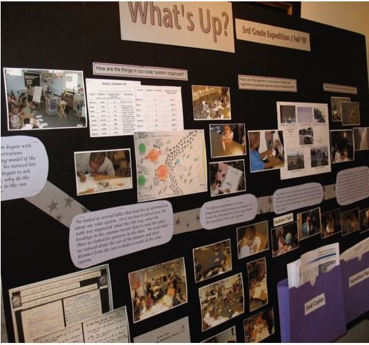 Response: Classroom Walls Can Be 'Museums of Learning' (Opinion)