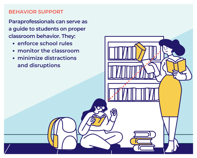 Who Are Paraprofessionals and What Do They Do?